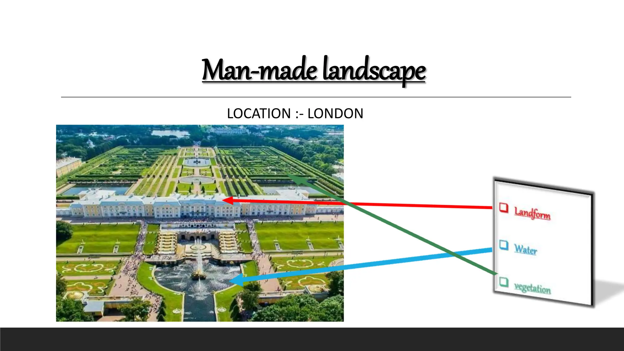 ELEMENT LANDSCAPE.pptx