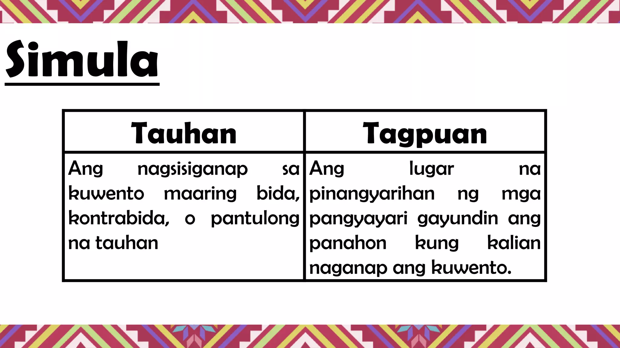 ELEMENTO NG ALAMAT | PDF