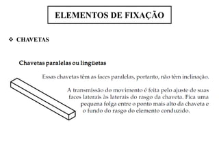 elemento Chavetas material de apoio didatico | PDF
