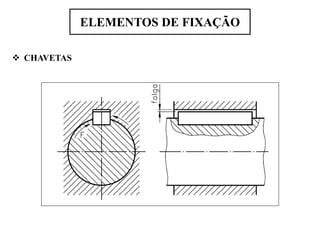 elemento Chavetas material de apoio didatico | PDF