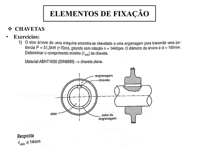elemento Chavetas material de apoio didatico | PDF