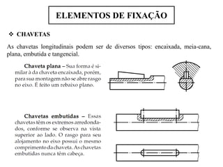 elemento Chavetas material de apoio didatico | PDF