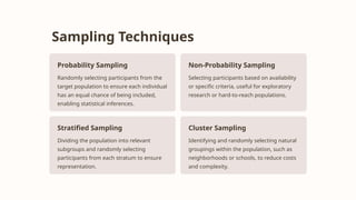Research Methodology: Element of Research Design.pptx | Educational ...