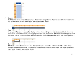 Element of an electronic speadsheet ms excel | PPT