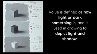 ELEMENT OF ART: LINE, SHAPE, VALUE, FORM | PDF