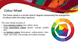 Element of art colour | PPTX