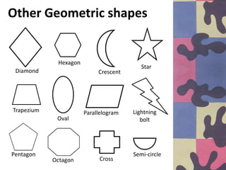 7 Elements Of Art Shape