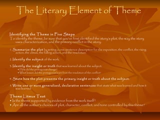 Elementoffiction | PPT