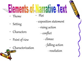 Element of Narrative.ppt | Fiction | Books and Literature
