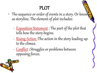 Element of Narrative.ppt | Fiction | Books and Literature