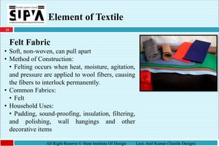 Element of Textile I Handloom I Parts of Looms & Accessories I Basic ...