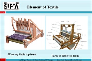 Element of Textile I Handloom I Parts of Looms & Accessories I Basic ...