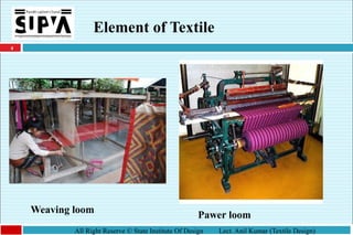 Element of Textile I Handloom I Parts of Looms & Accessories I Basic ...