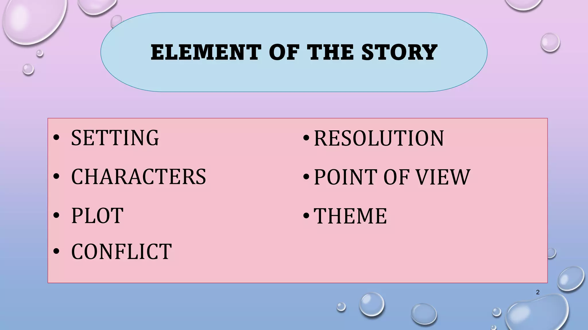 ELEMENT OF THE STORY.pdf