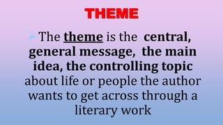 ELEMENT OF THE STORY.pdf
