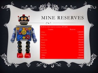 Element of tin | PPTX