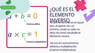 Propiedad del elemento inverso presentación.pptx