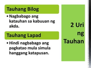 Elemento ng Kuwento | PPTX