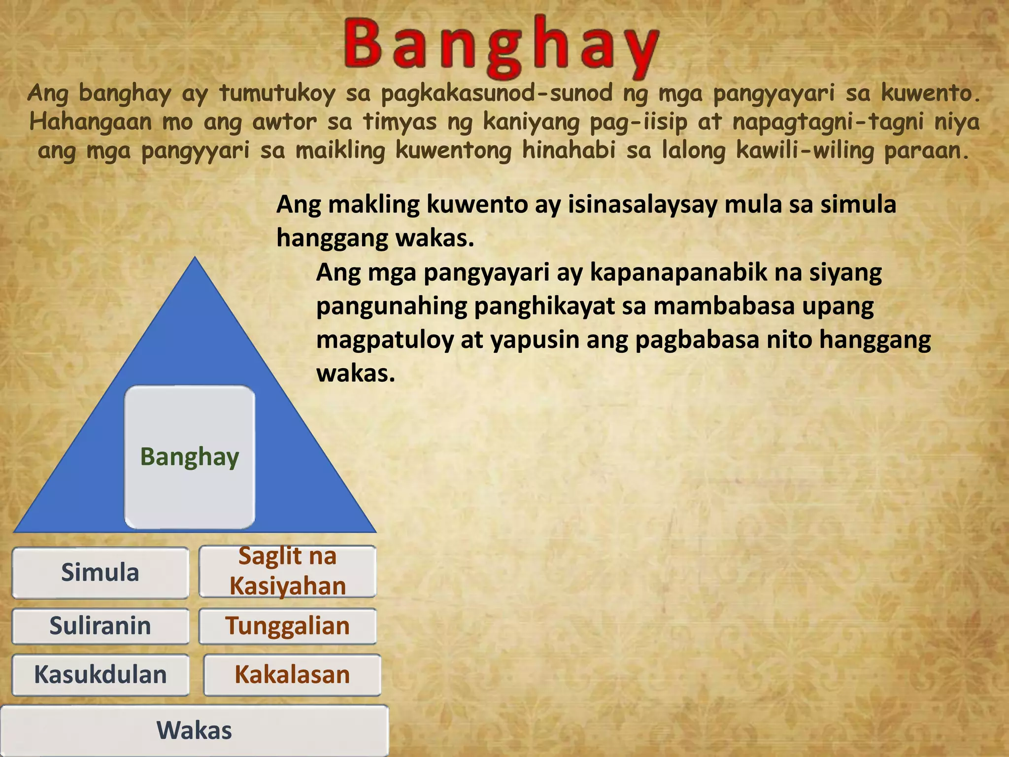 Elemento ng Maikling Kuwento.pptx