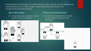 Elementos de-simetría | PPTX