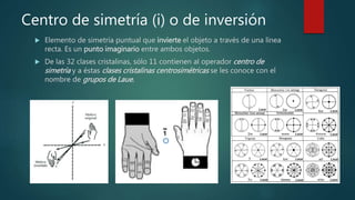 Elementos de-simetría | PPTX