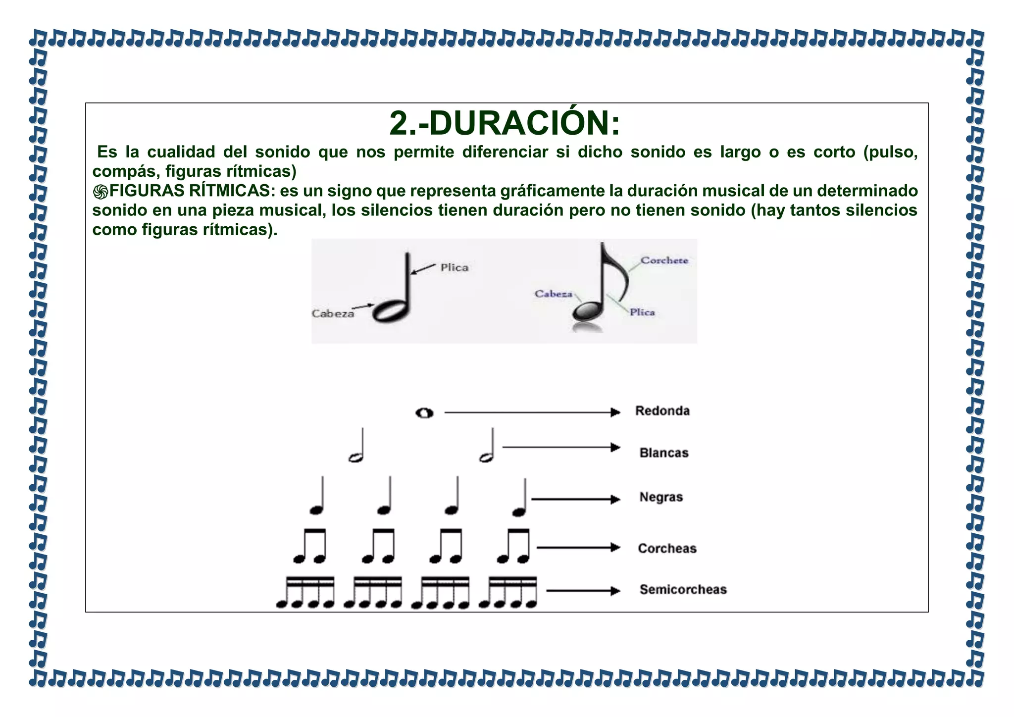 Elementos del lenguaje musical | PDF