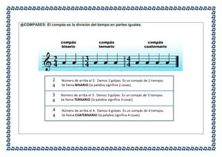 Elementos del lenguaje musical | PDF