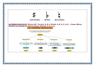 Elementos del lenguaje musical | PDF