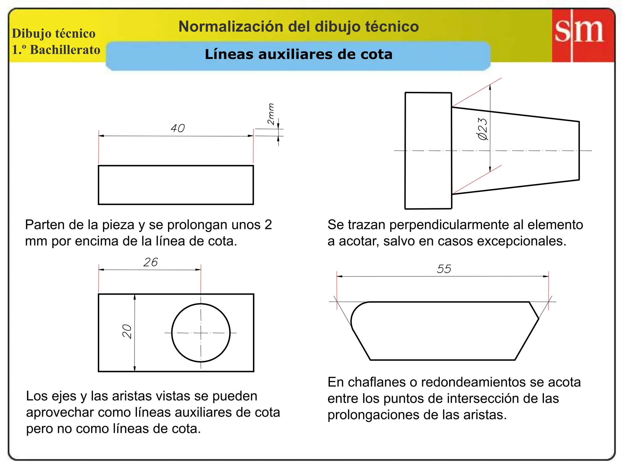 REGLAS PARA ACOTAR UN DIBUJO DEN AUTOCAD | PPTX