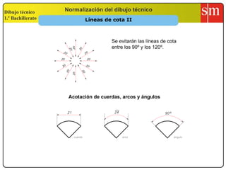 REGLAS PARA ACOTAR UN DIBUJO DEN AUTOCAD | PPT