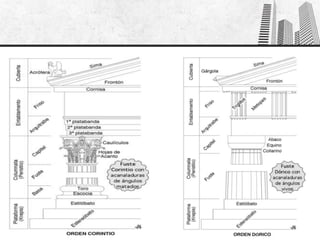 ELEMENTOS ARQUITECTONICOS.pptx