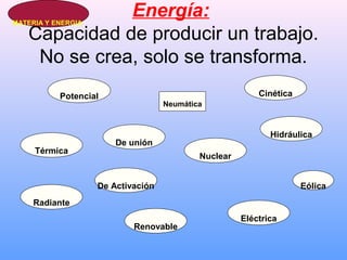 Elementos basicos de la rad | PPT