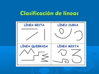 Elementos básicos de geometría | PPT