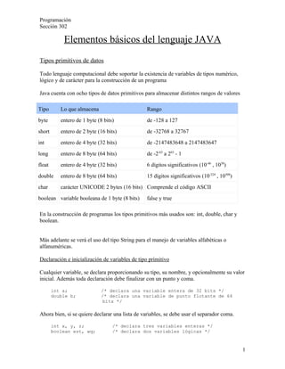 Elementos BáSicos Del Lenguaje Java Alumno | PDF