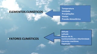 Elementos climáticos | PPS