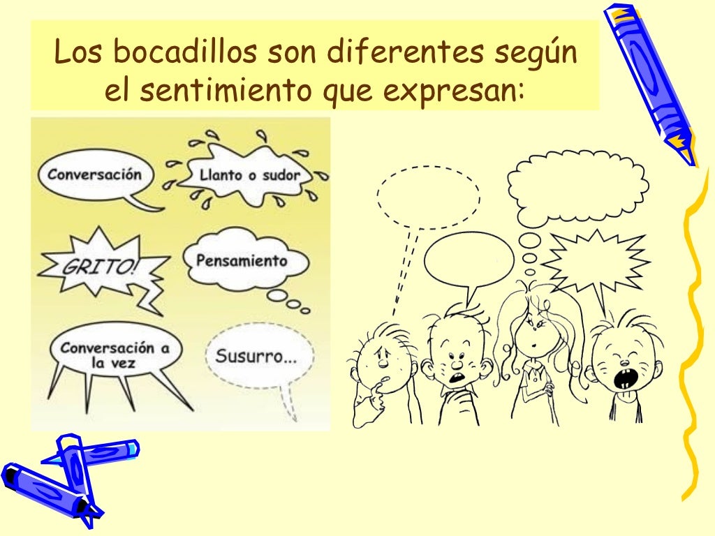 ELEMENTOS DEL COMIC
