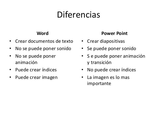 Que Diferencia Hay Entre Microsoft Word Y Powerpoint Y Que Diferencia Hay Entre Microsoft Word Y Powerpoint Y