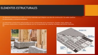 ELEMENTOS CONSTRUCTIVOS Y PROCESOS DE OBRA.pptx