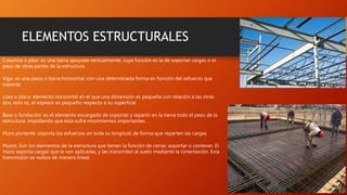 ELEMENTOS CONSTRUCTIVOS Y PROCESOS DE OBRA.pptx