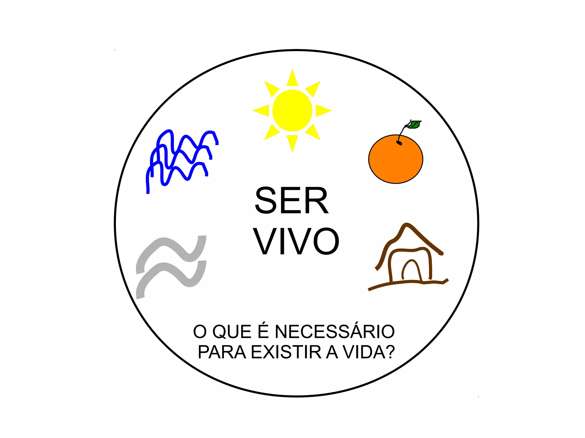 Elementos da vida no Planeta Terra | PDF