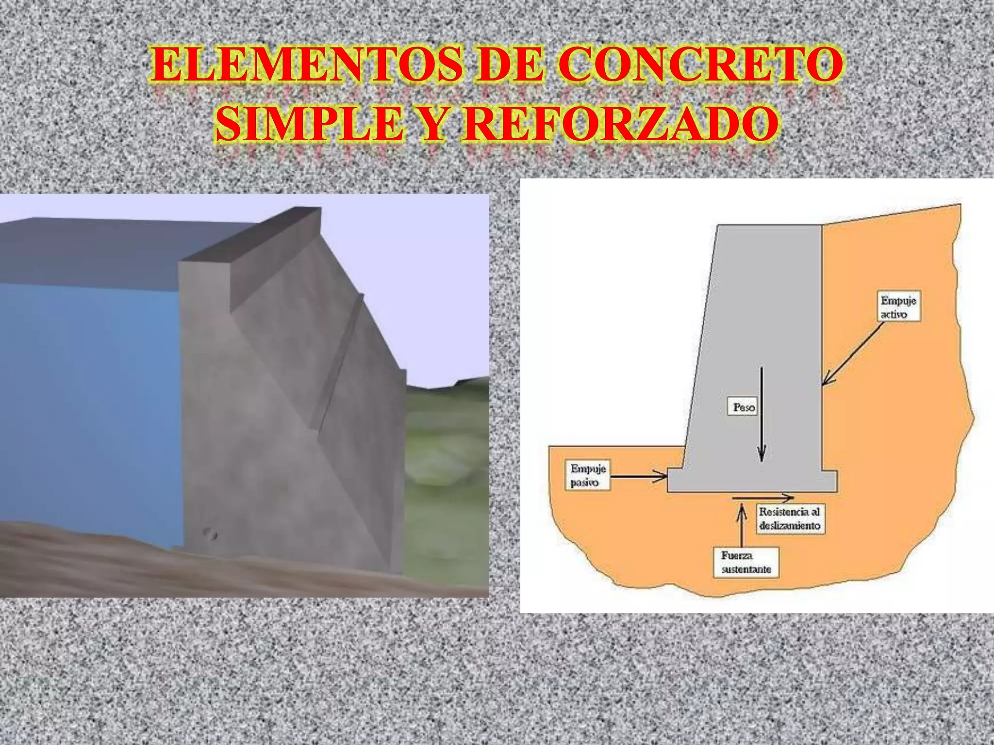 Elementos de concreto simple y reforzado | PPT