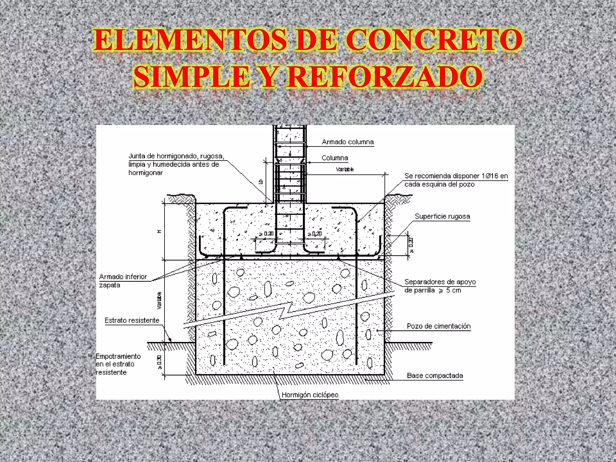 Elementos de concreto simple y reforzado | PPT
