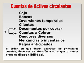 Elementos De Contabilidad Elizabeth Alcocer Ppt