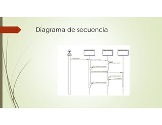 Elementos de diagramas de secuencias | PDF | Drawing and Sketching ...