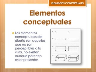Elementos de Diseño | PPTX