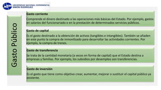 Elementos de hacienda publica | PPTX