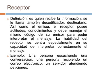Elementos de la comunicación | PPTX
