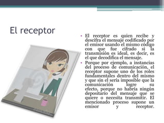 Elementos de la comunicación | PPT