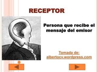 Elementos de la comunicación | PPTX
