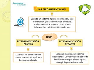 Elementos de la comunicacion grafica | PDF